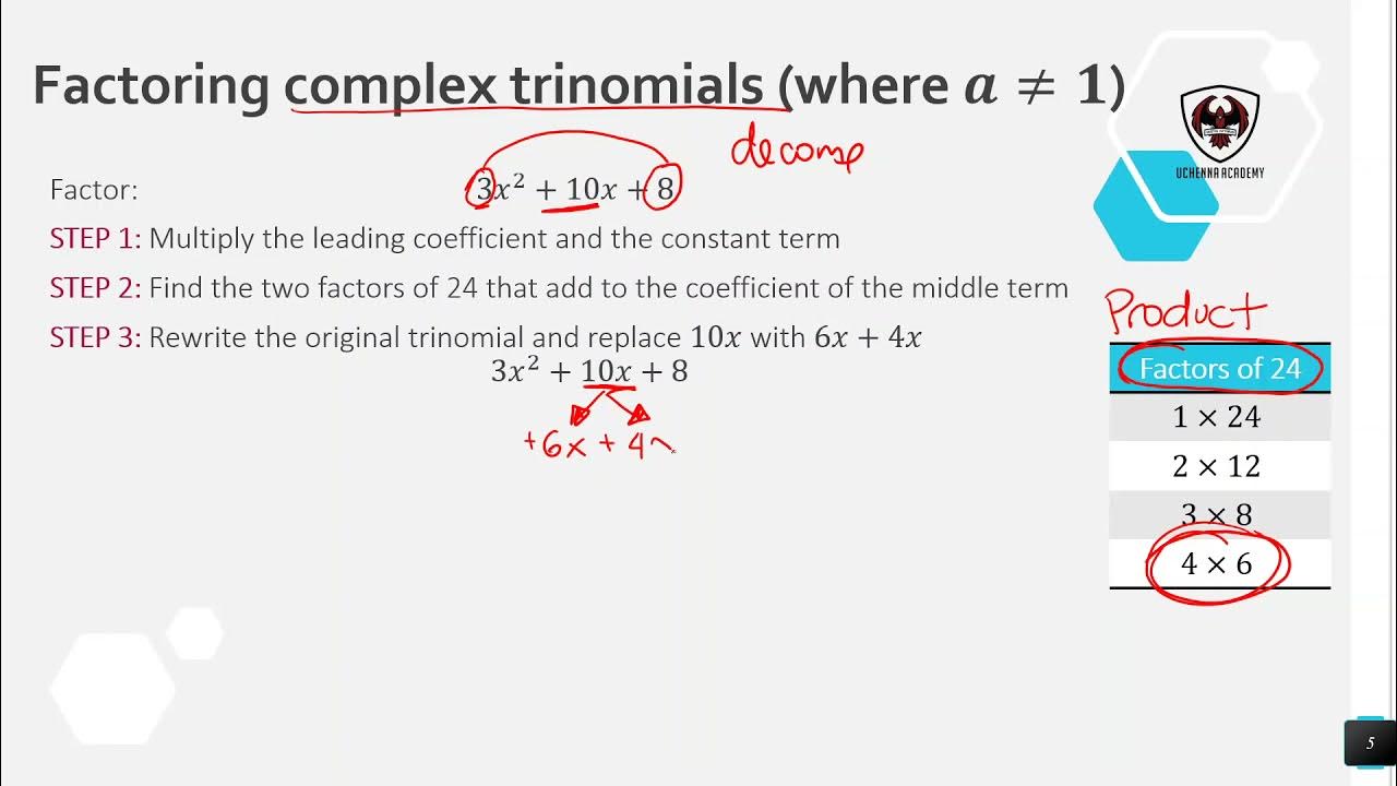 Factoring simple and complex trinomials (product/sum and decomposition) - YouTube