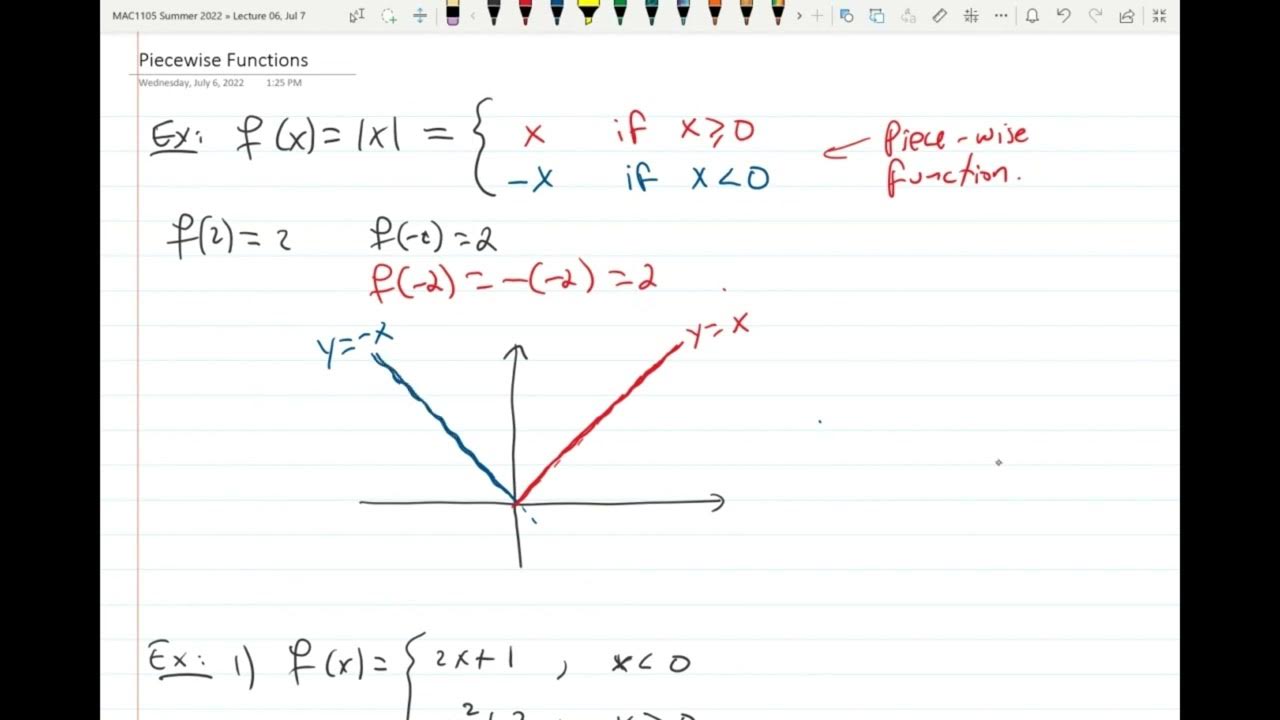 25 - Piecewise Functions - YouTube