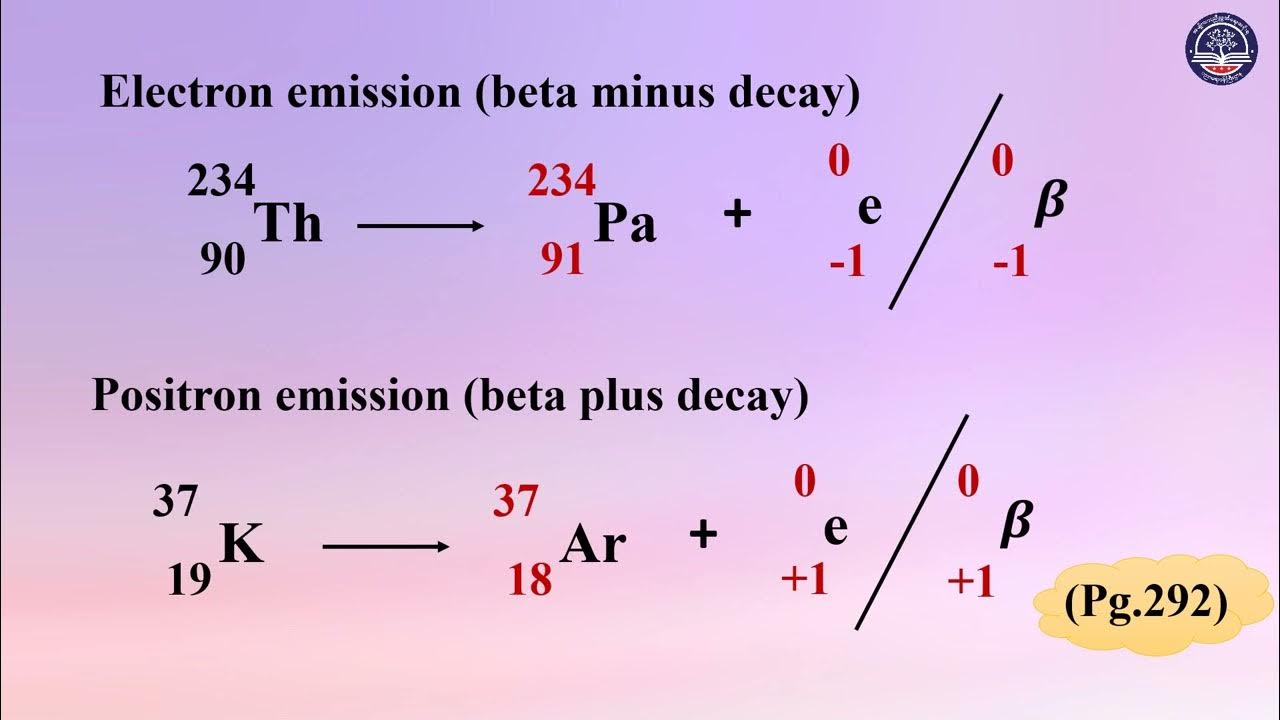 Grade 11 Physics Chapter 13 13 7 Radioactivity Page 265 YouTube grade-11-physics-chapter-13-13-7-radioactivity-page-265-youtube
