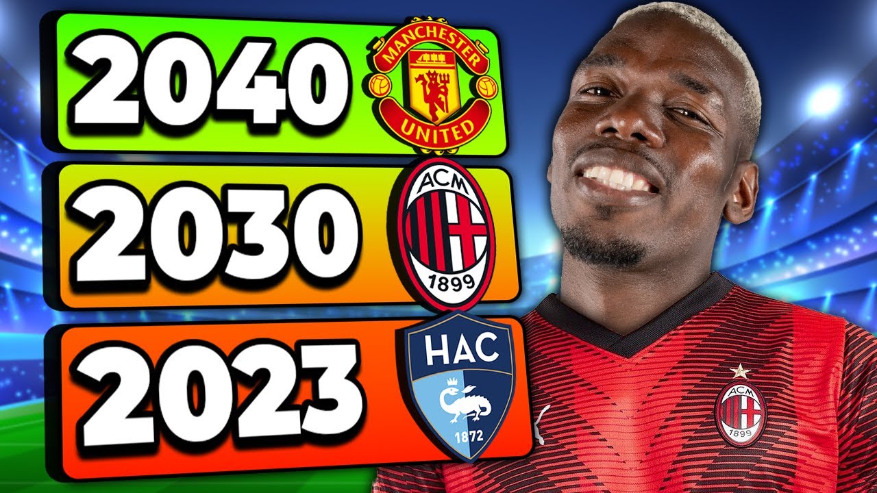 I Reset Paul Pogba's Career in Football Manager - YouTube