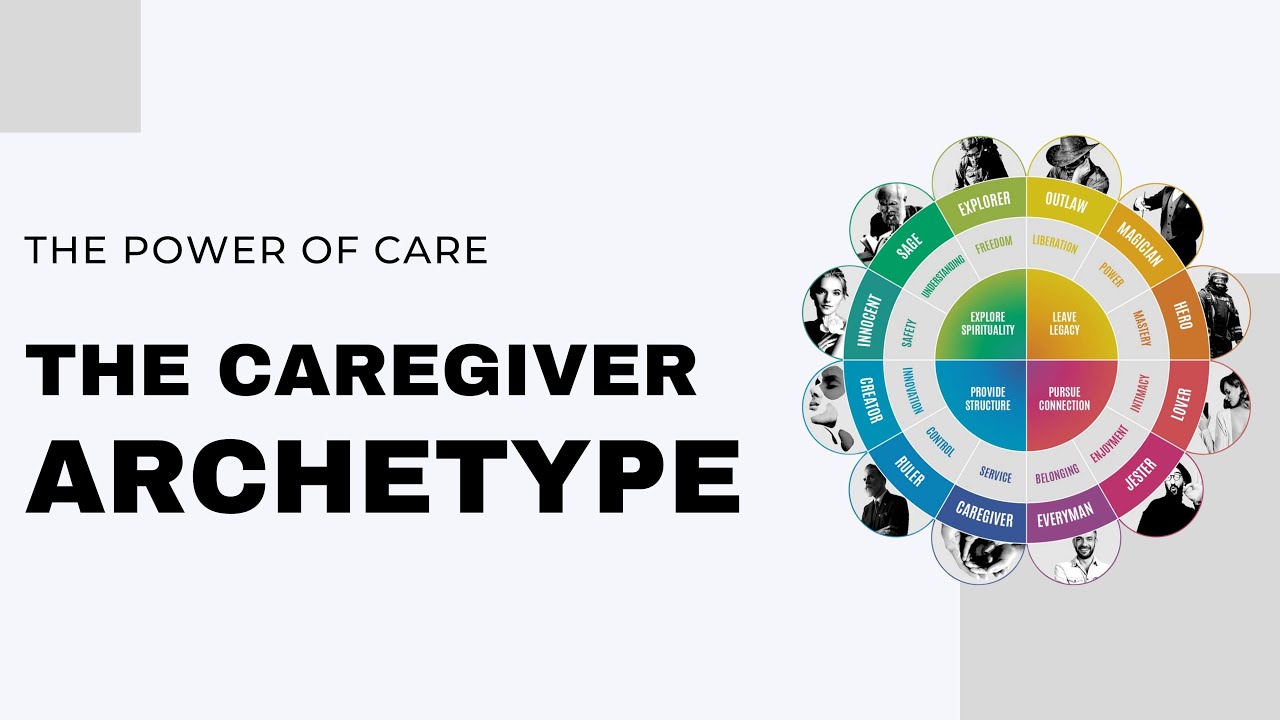 The Power of Care: Applying The Caregiver Archetype to Your Brand - YouTube