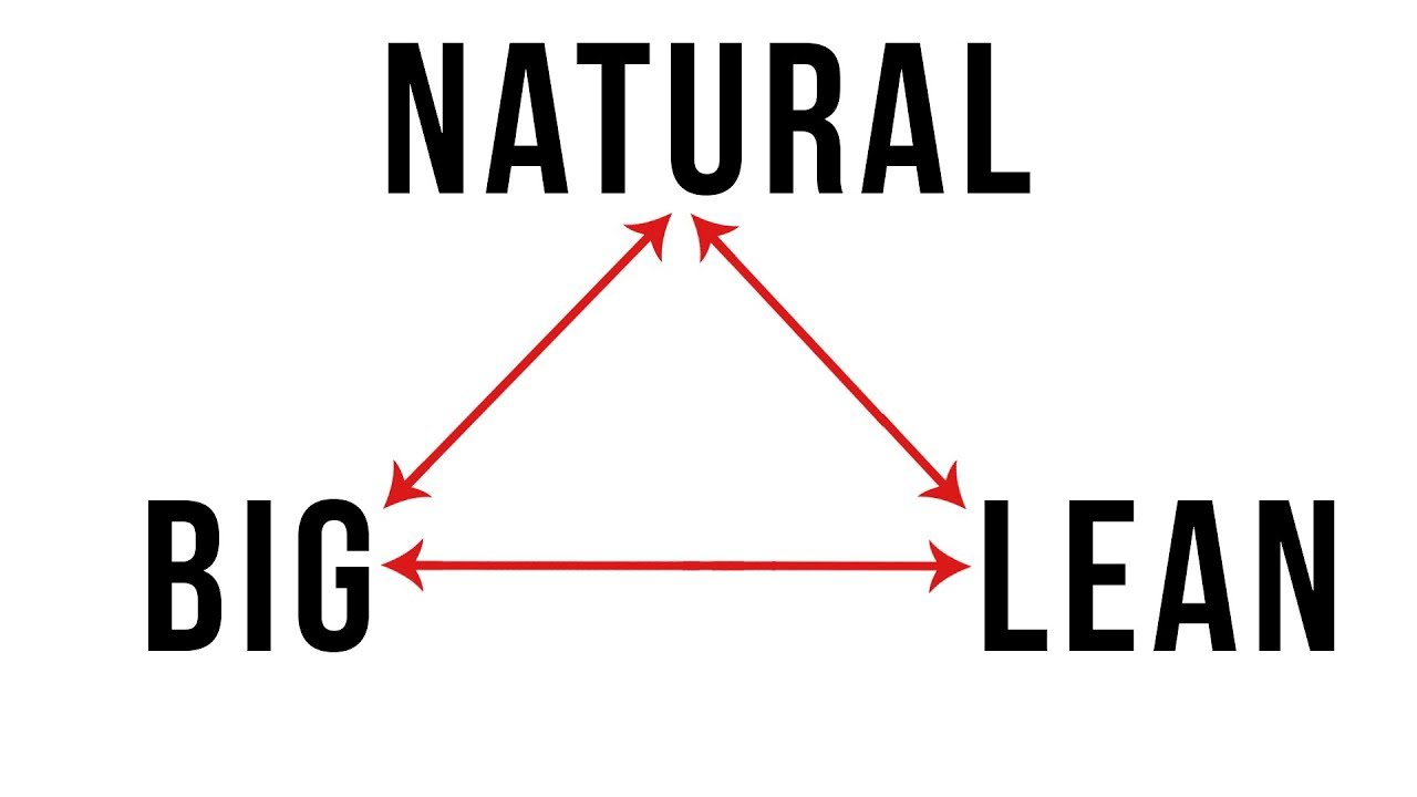 The Natural Lifters Dilemma | Ascension Ep. 7 - YouTube