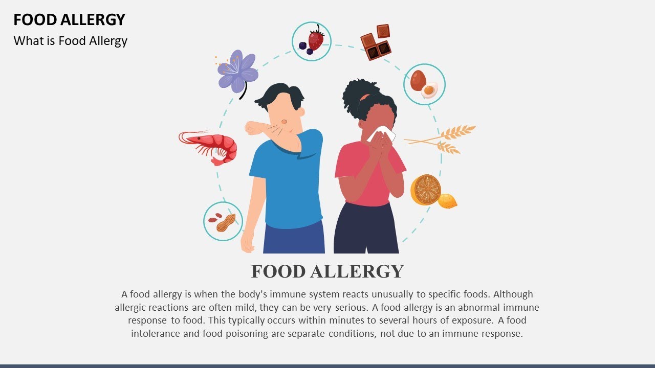 Food Allergy Animated PowerPoint Template - YouTube