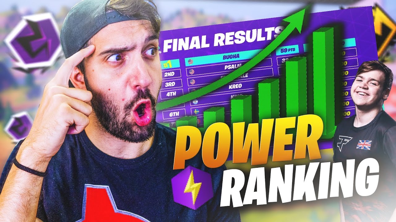 ¿QUE ES EL POWER RANKING (PR) EN FORTNITE? - adreplays - YouTube
