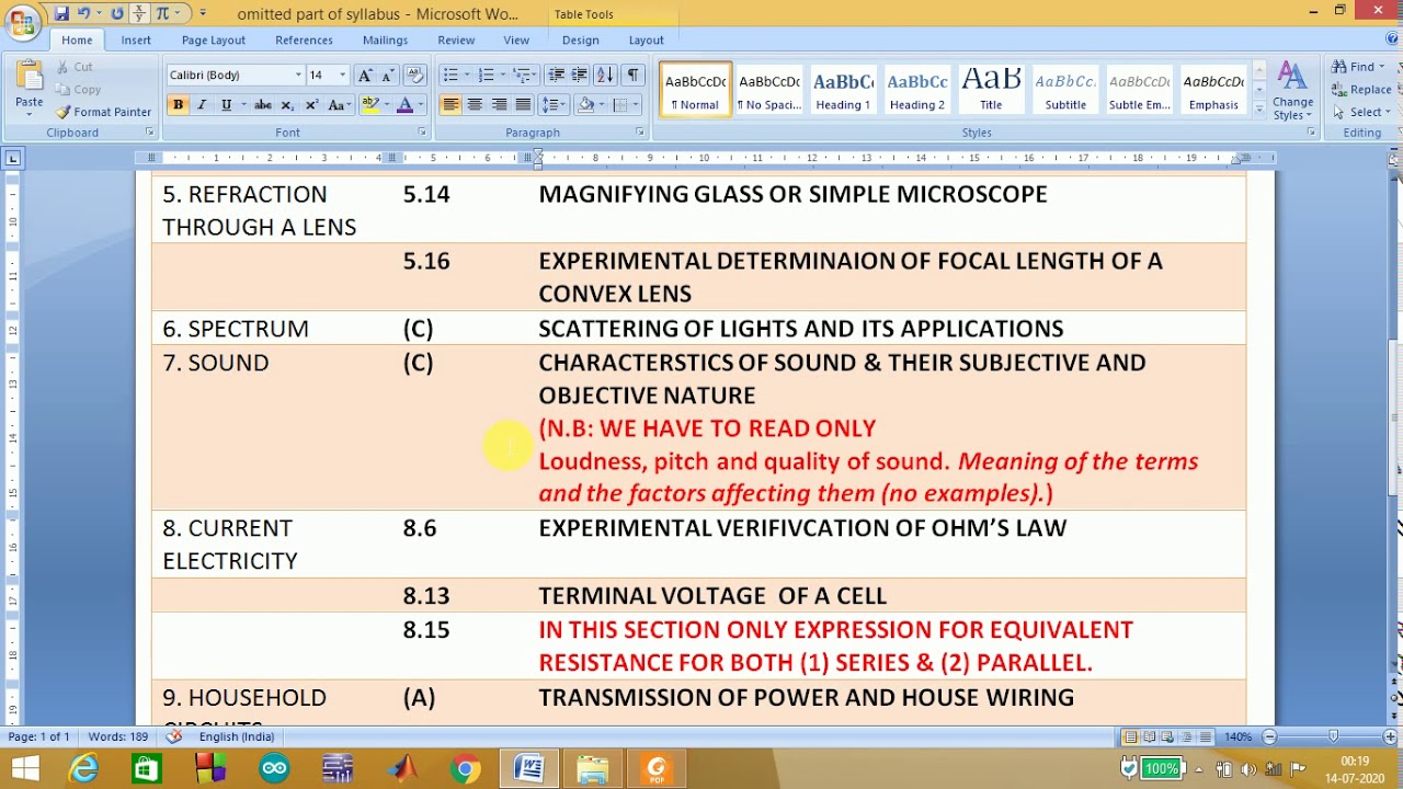 ICSE PHYSICS THE NEW REDUCED SYLLABUS CLASS X 2020 21 YouTube icse-physics-the-new-reduced-syllabus-class-x-2020-21-youtube