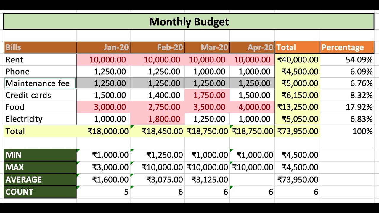 Selecting Non Contiguous Cells In Excel For Mac YouTube Selecting Non Contiguous Cells In Excel For Mac YouTube
