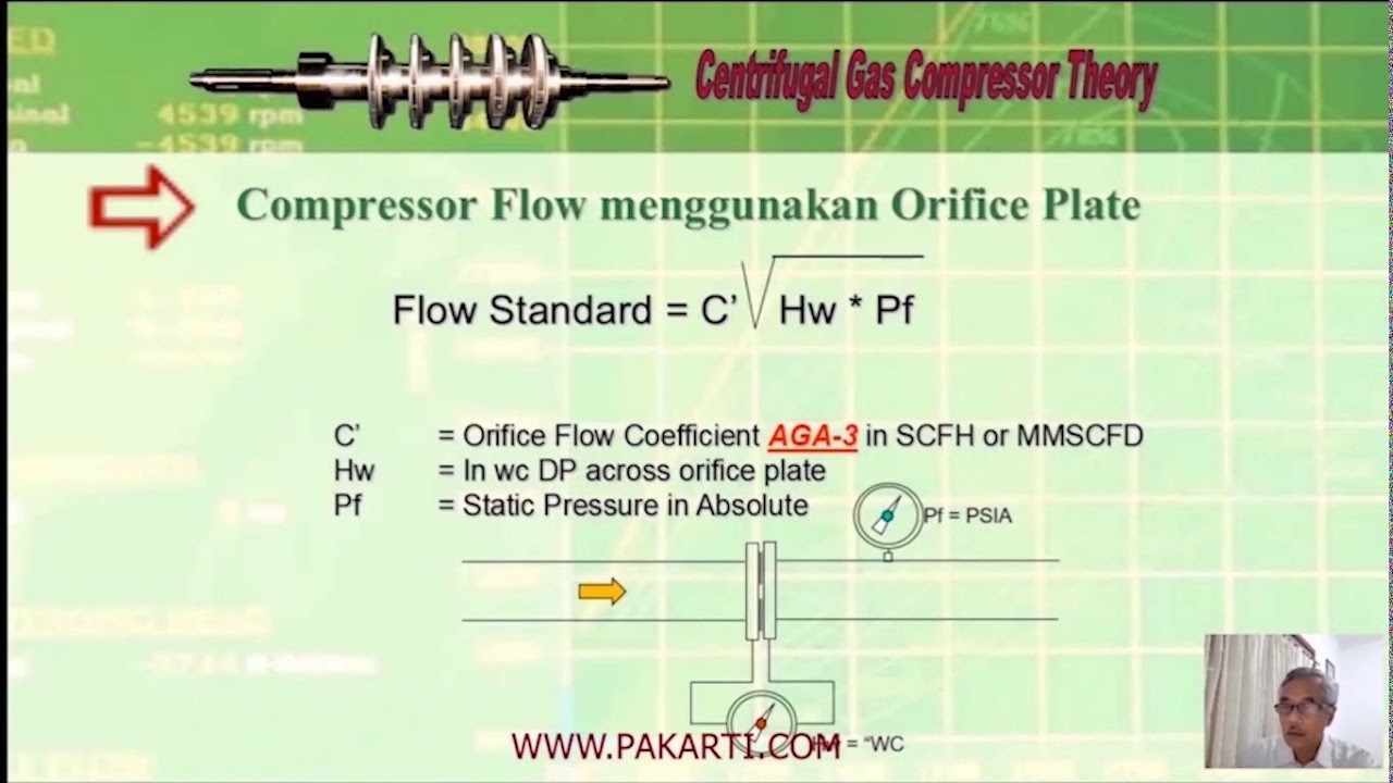 Centrifugal Gas Compressor Theory Part-2, Head, CFM, MMSCFD ...