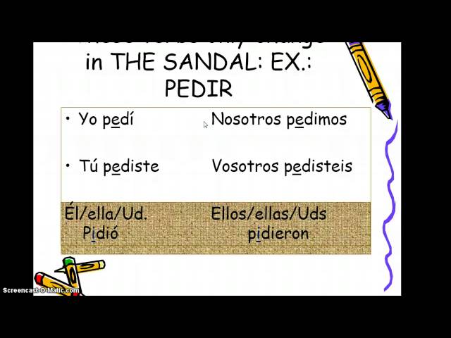 Pedir Conjugation Chart