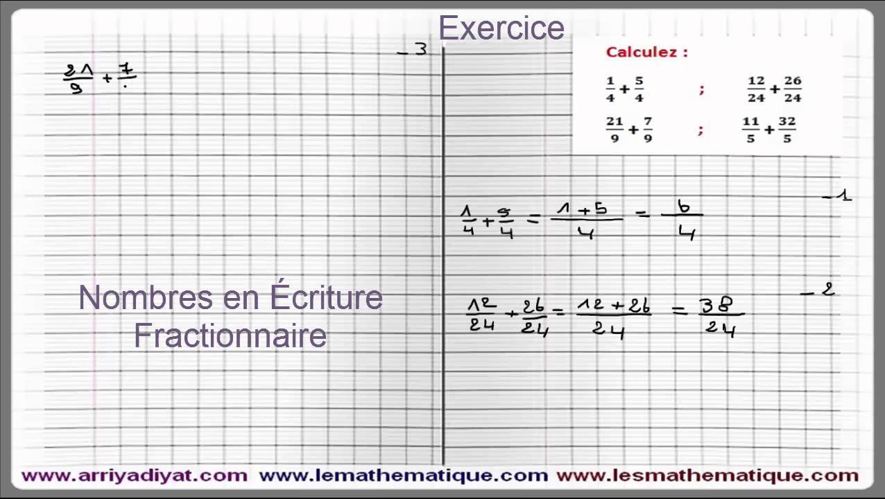 Maths 5ème - Les nombres en écriture Fractionnaire Exercice 1 - YouTube