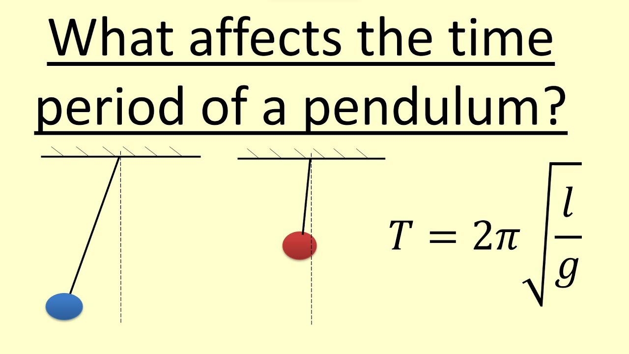 7 06 What Affects The Time Period Of A Pendulum YouTube 7-06-what-affects-the-time-period-of-a-pendulum-youtube