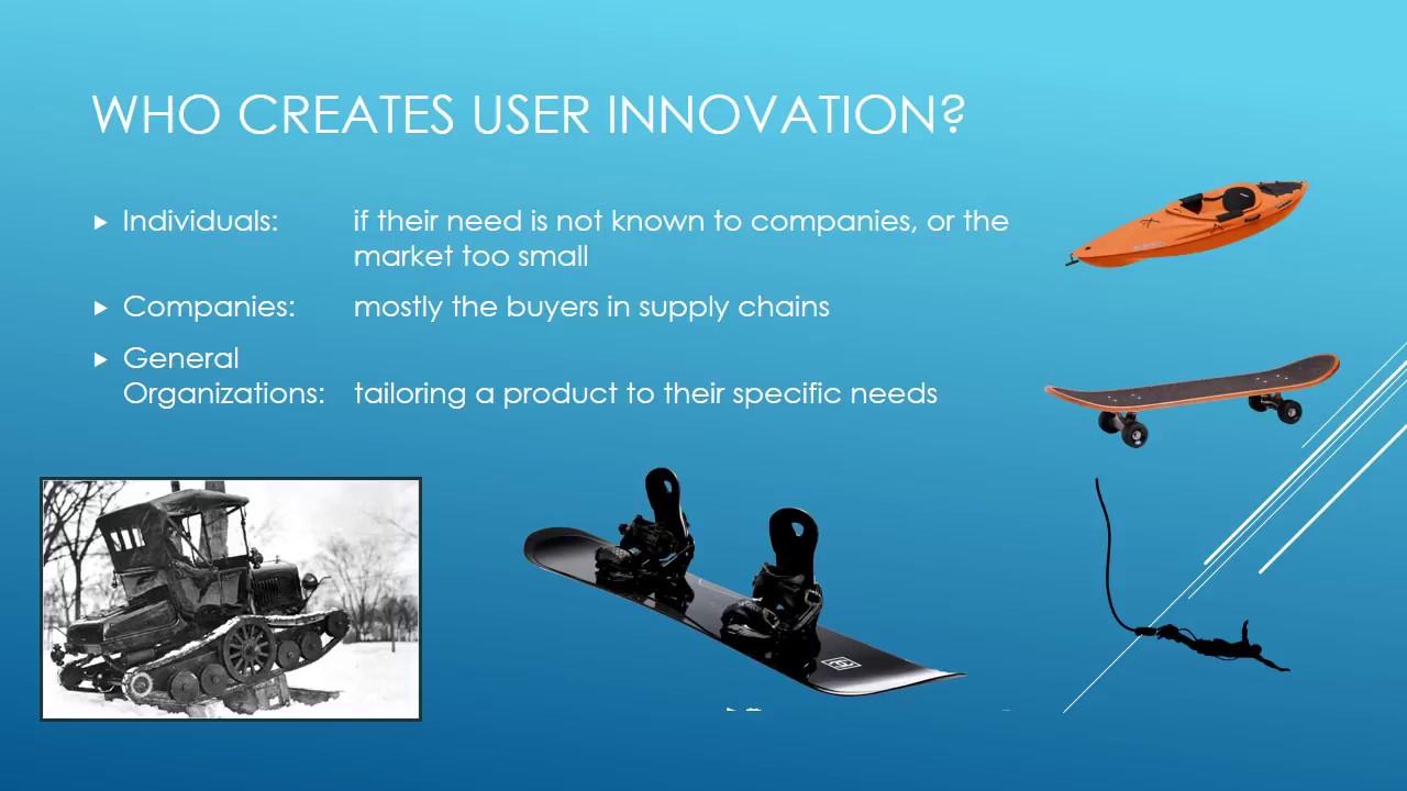 Introducing User Innovation and the Lead User Method - YouTube