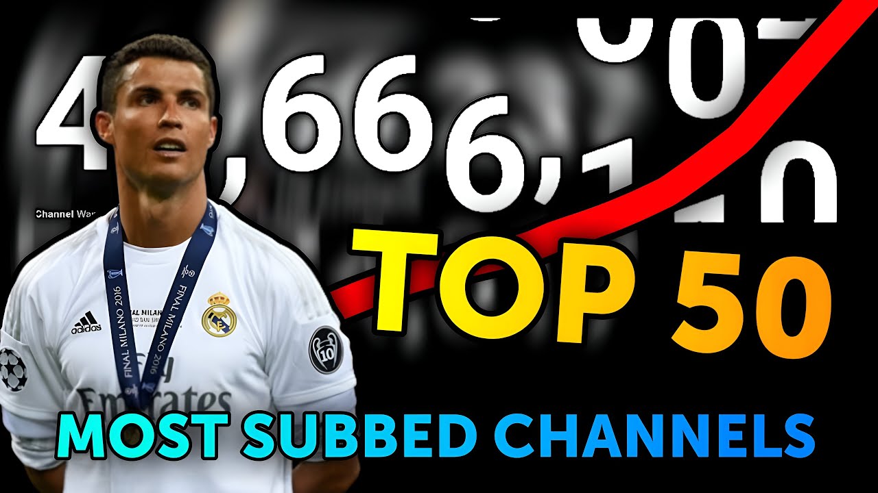 Cristiano Ronaldo is Joining Top 50 Most Subscribed Channels! - YouTube