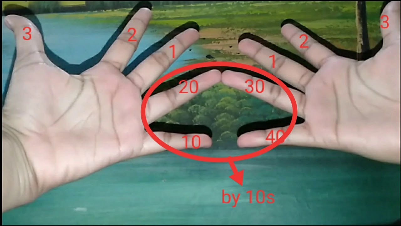 Learn to multiply using hand fingers - YouTube