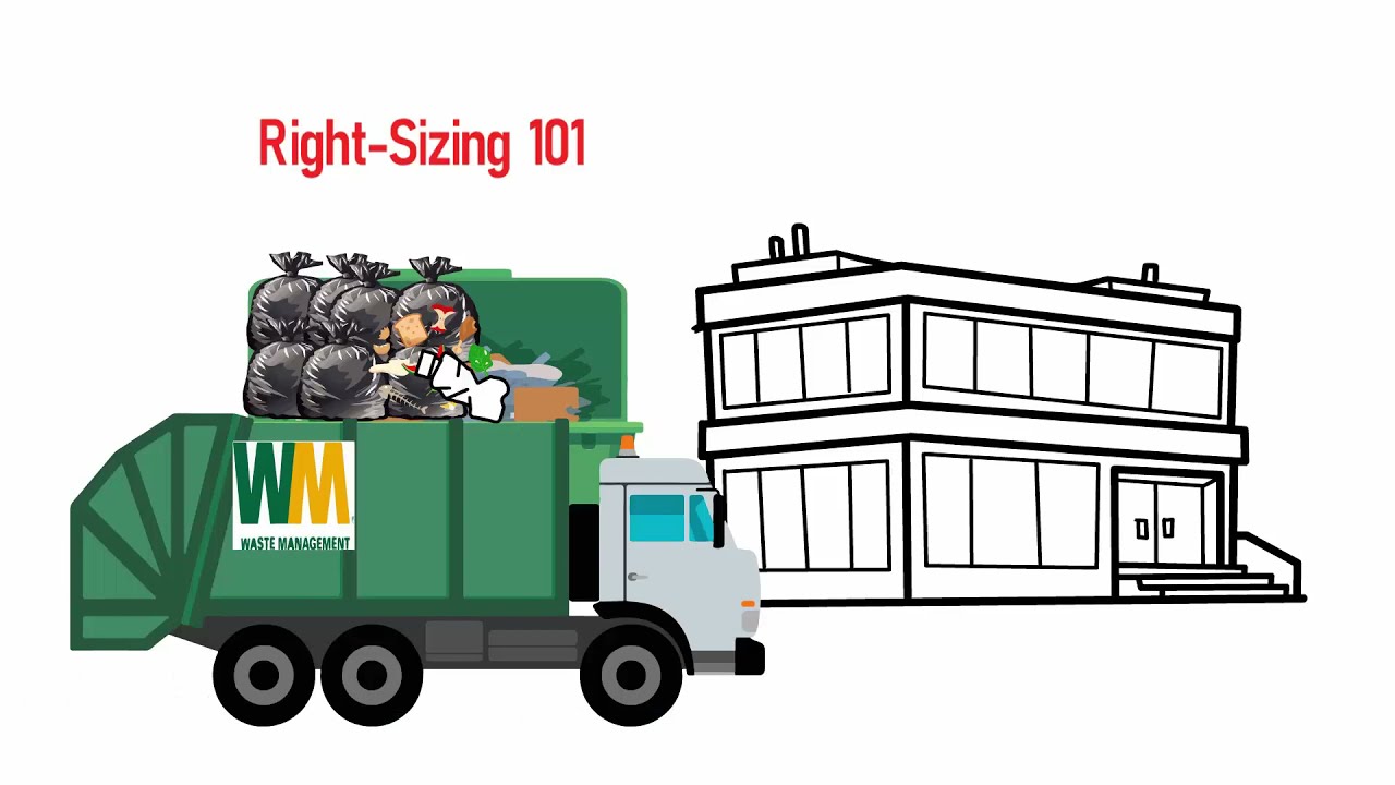 Right-Sizing 101: How to Right-Size Your Collection Services for Cost ...