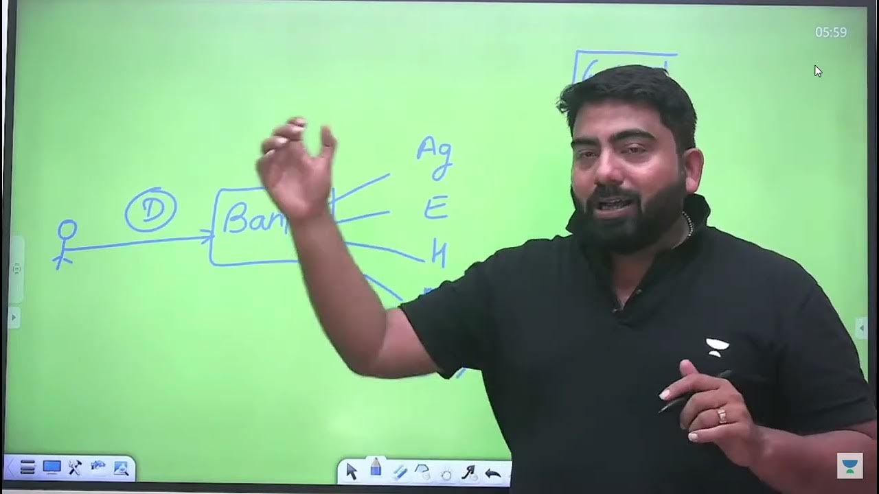 Small Savings Scheme explained by Abhijeet Mishra Sir - YouTube