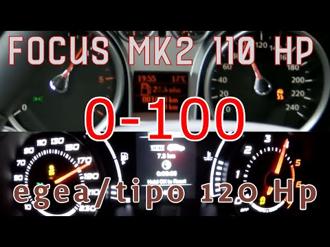 Ford Focus MK2 1.6 Tdci 110 Hp VS Fiat Egea 1.6 MultiJet 120 Hp 0-100