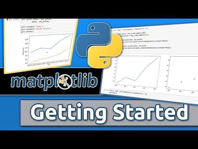 Introduction To Matplotlib In Python Scm Data Blog