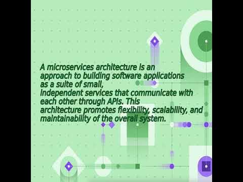 Microservices Architecture - YouTube