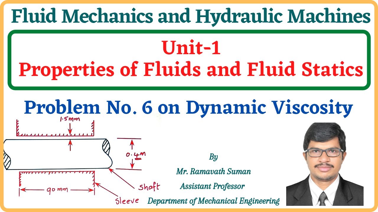 Unit-1: Fluid Statics | Problem No.6 on Dynamic Viscosity | (Fluid ...