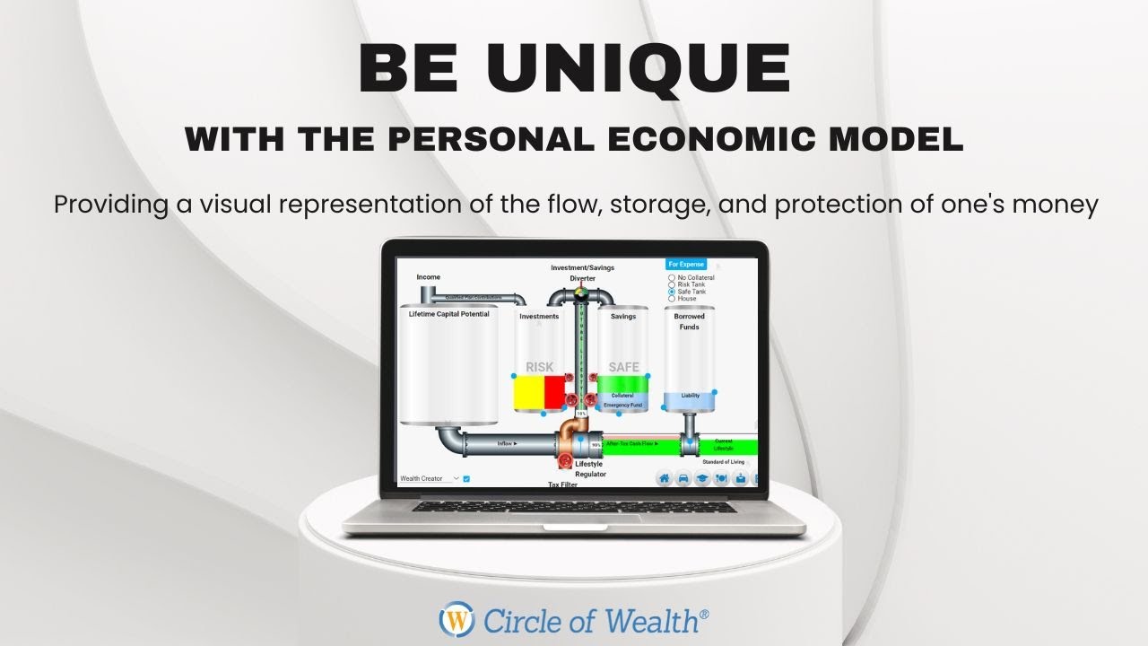 Be Unique with the Personal Economic Model - YouTube