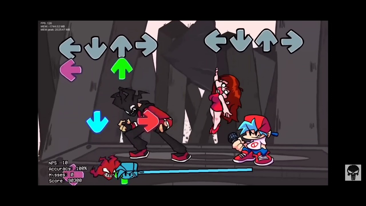 Beating A.G.O.T.I - Friday Night Funkin' (Agoti final song beaten 100% ...