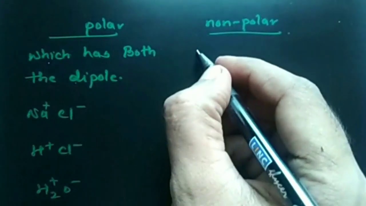 Dipole- induced dipole interaction definition and explanation - YouTube