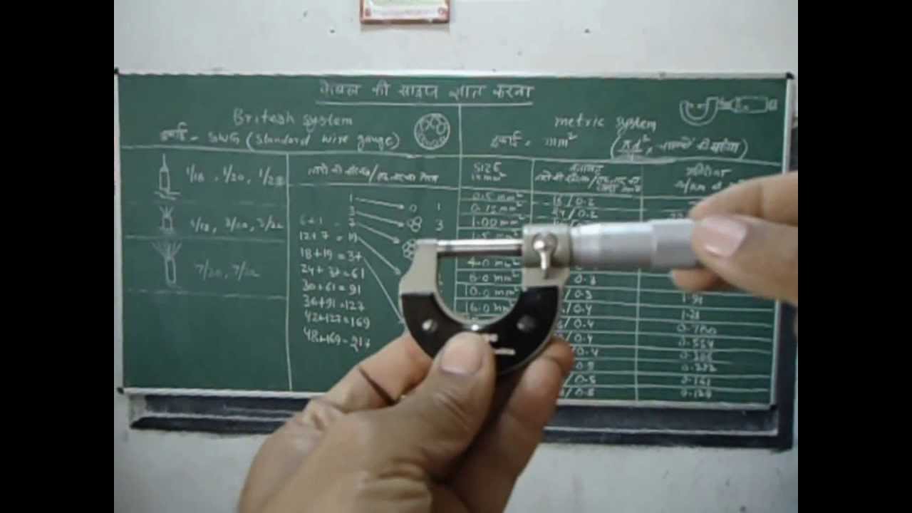 SWG Screwgauge Size of cable 1 - YouTube