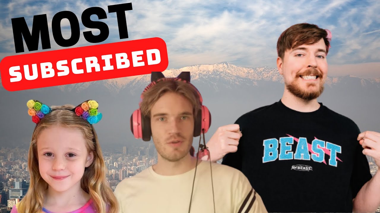 MOST SUBSCRIBED YOUTUBE CHANNELS 2023 - YouTube