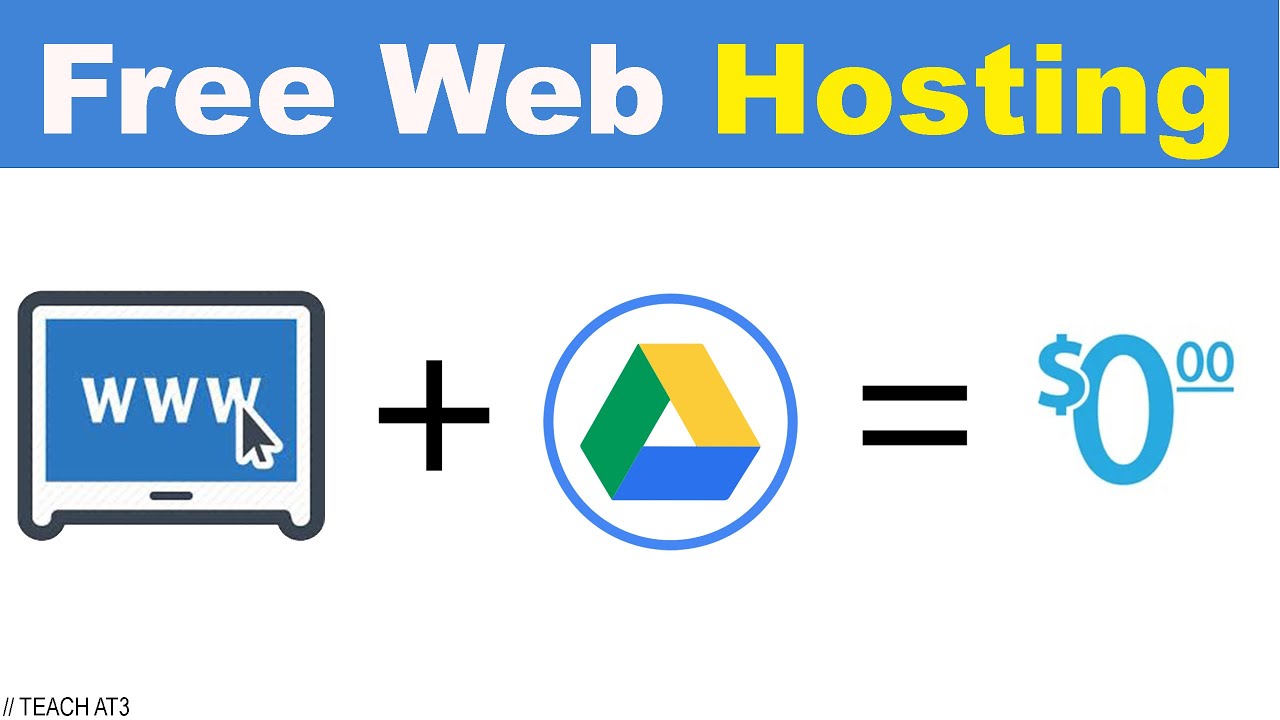 How to Hosting a website in Google Drive - YouTube