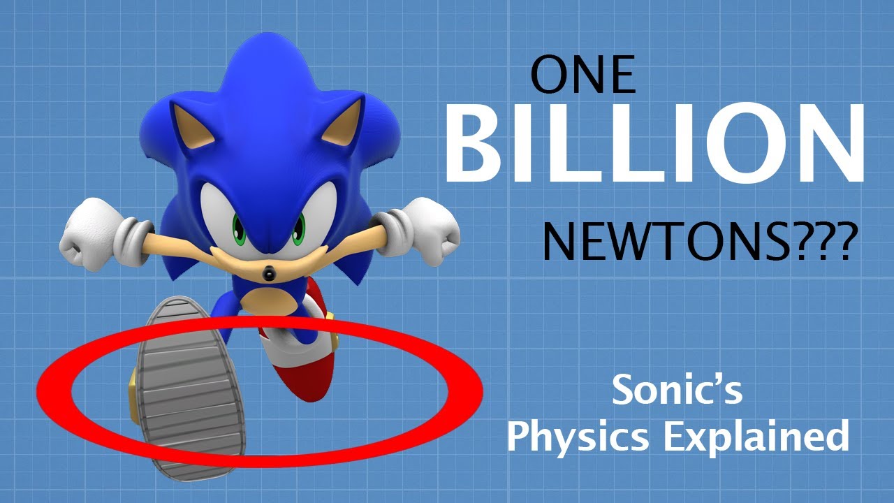 How Much Force Does Sonic Exert on the Ground While Running? - YouTube
