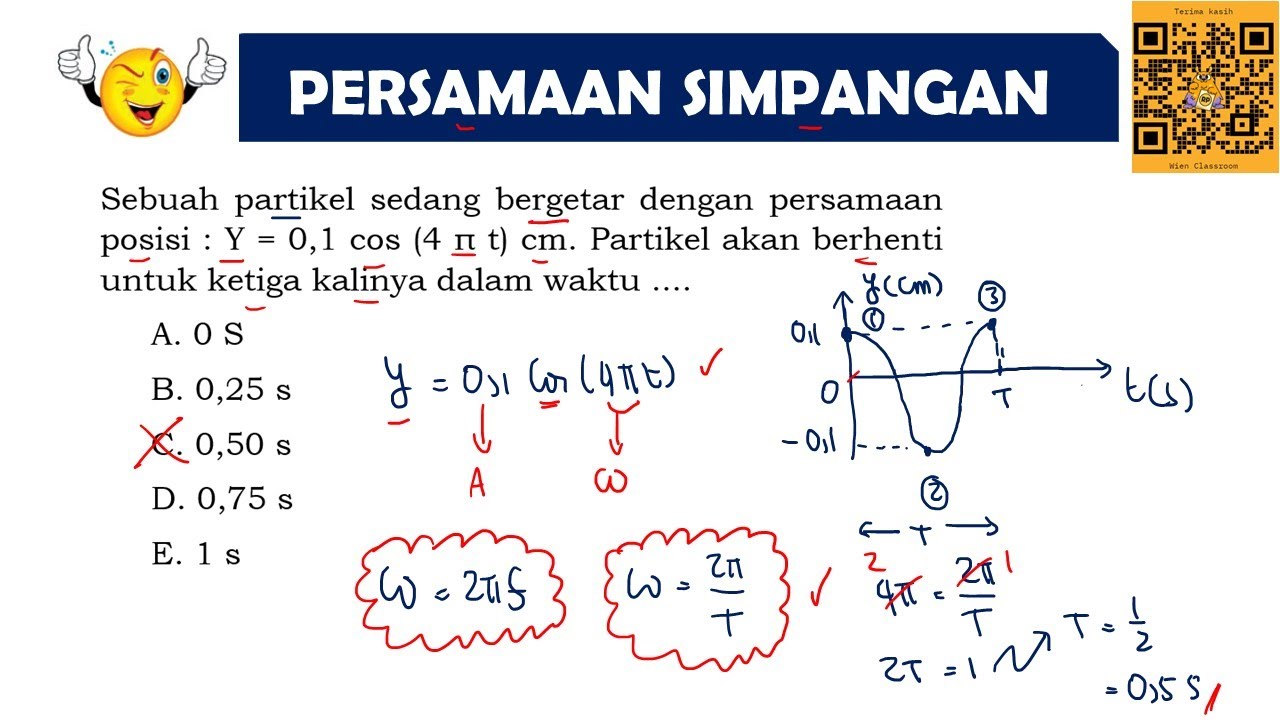 PERIODE PERSAMAAN SIMPANGAN GERAK HARMONIK SERDERHANA FISIKA SMA - YouTube