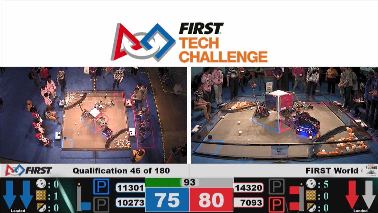 Qualification 46 | 2019 FTC Detroit World Championship Edison Division ...