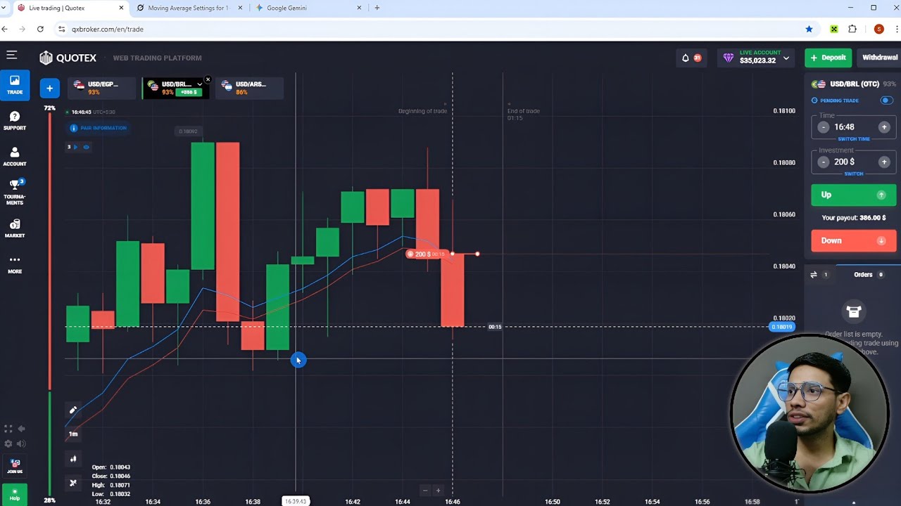 "How to Use AI for Successful Binary Trading: Beginner to Pro Guide ...