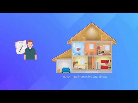 Deprem Tehlike Avı