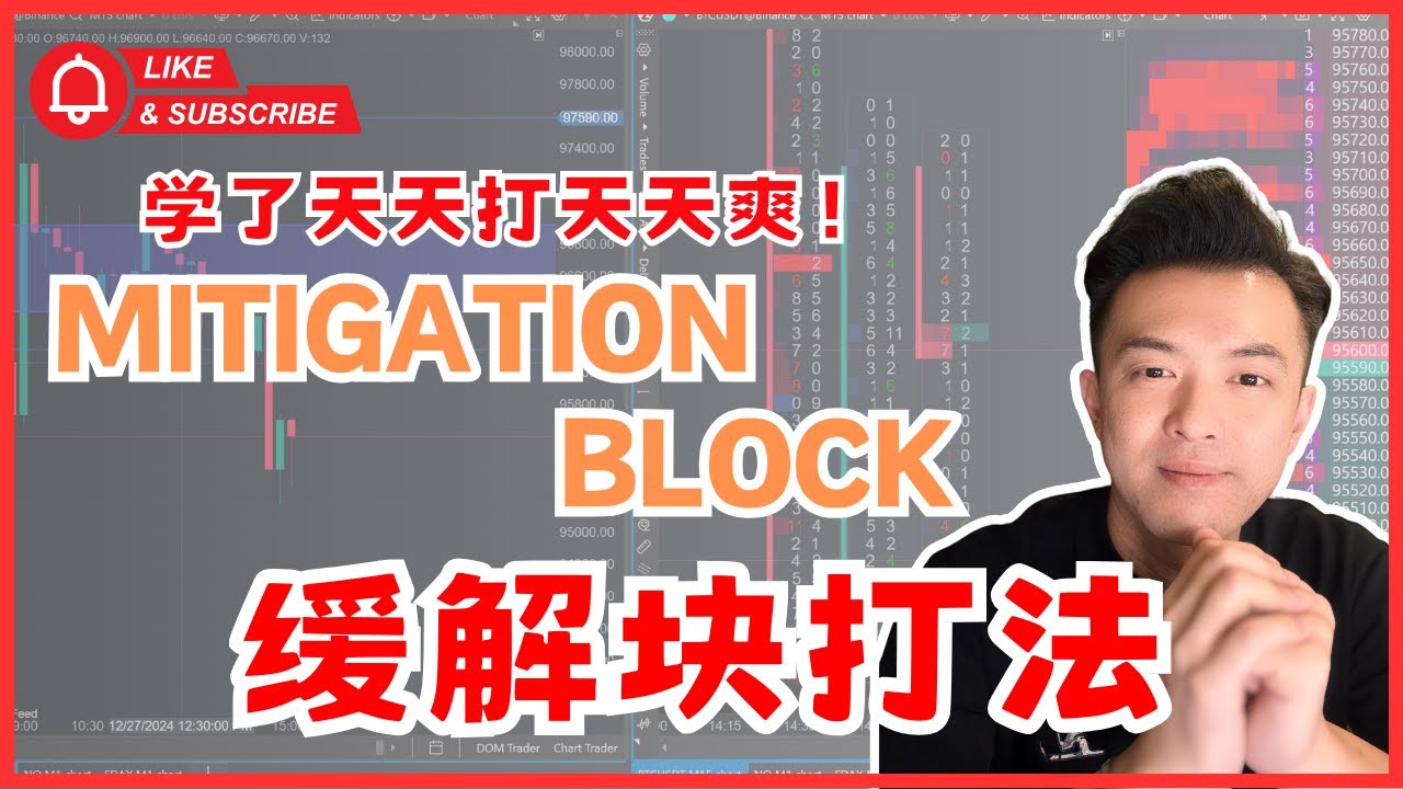 独家超有效每天打30单；MITIGATION BLOCK 缓解块打法，SMC交易策略。不学不爽，学了天天打天天爽！#smc #ict #高頻 ...