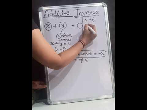 Rational numbers (module 4) Additive Identity, Additive Inverse and ...