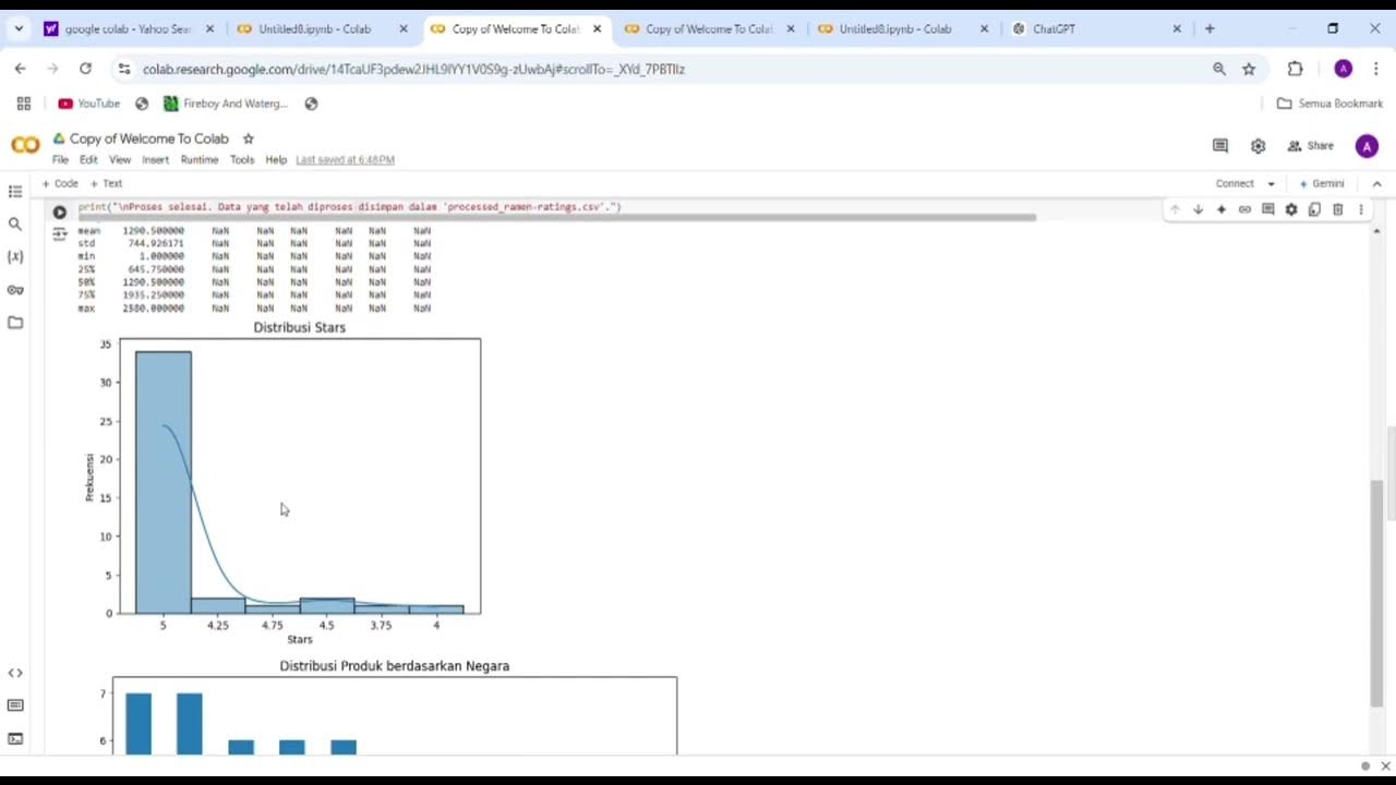 tugas vidio machine learning - YouTube