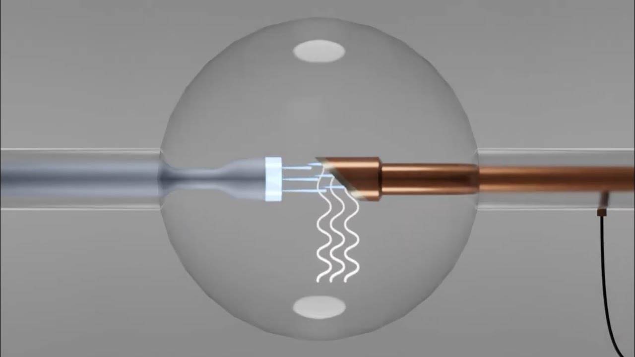 A Step-by-Step Guide To X-Ray Production - YouTube