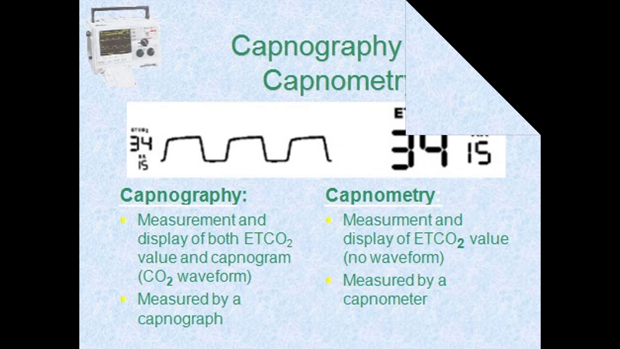 capnography - YouTube