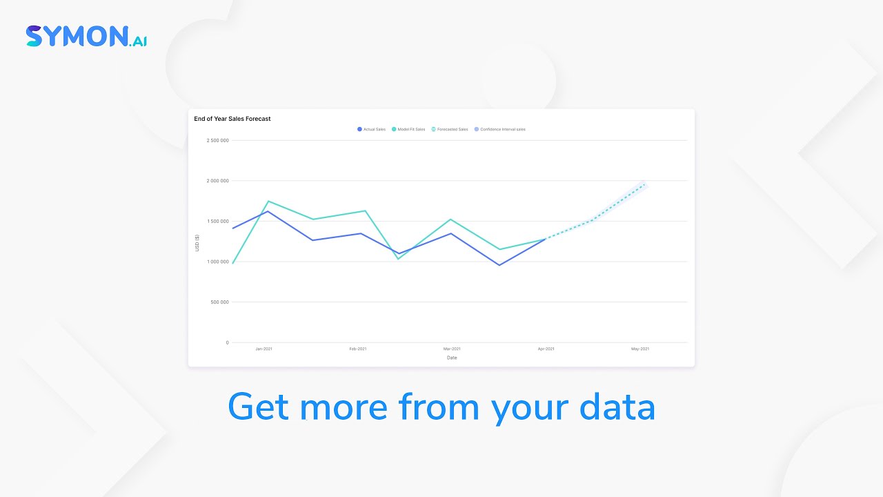 Symon.AI | Self-serve Data Analytics | No-code | Get started for free ...