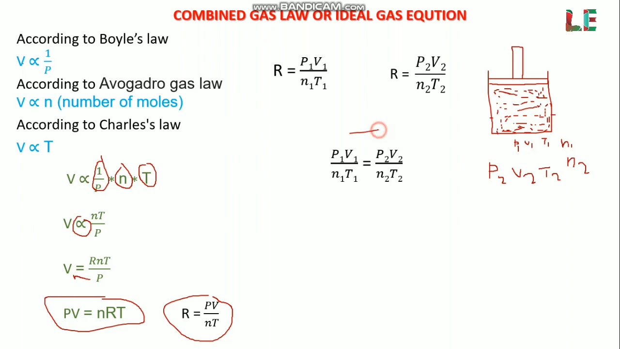 Gas Constant OR Universal Gas Constant || Thermodynamics 3rd Sem ...