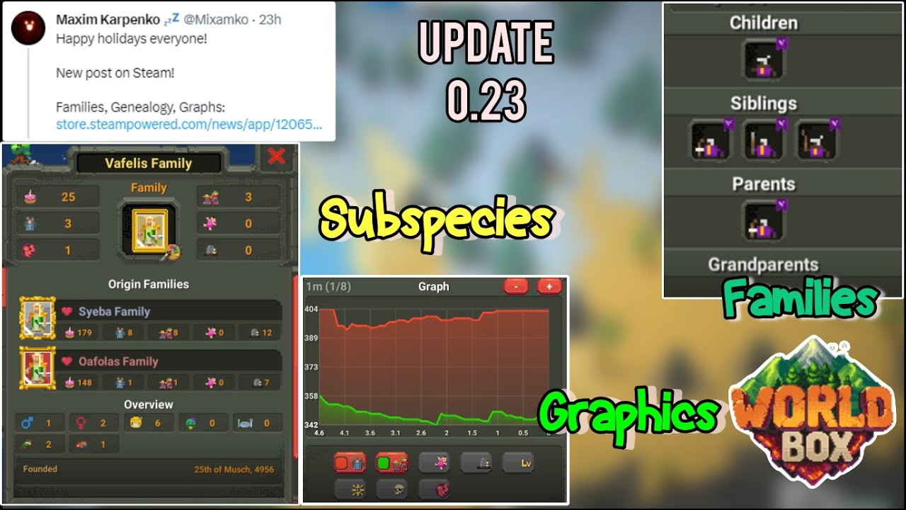WorldBox Update 0.23- Families, Genealogy, Charts, Release Date. - YouTube