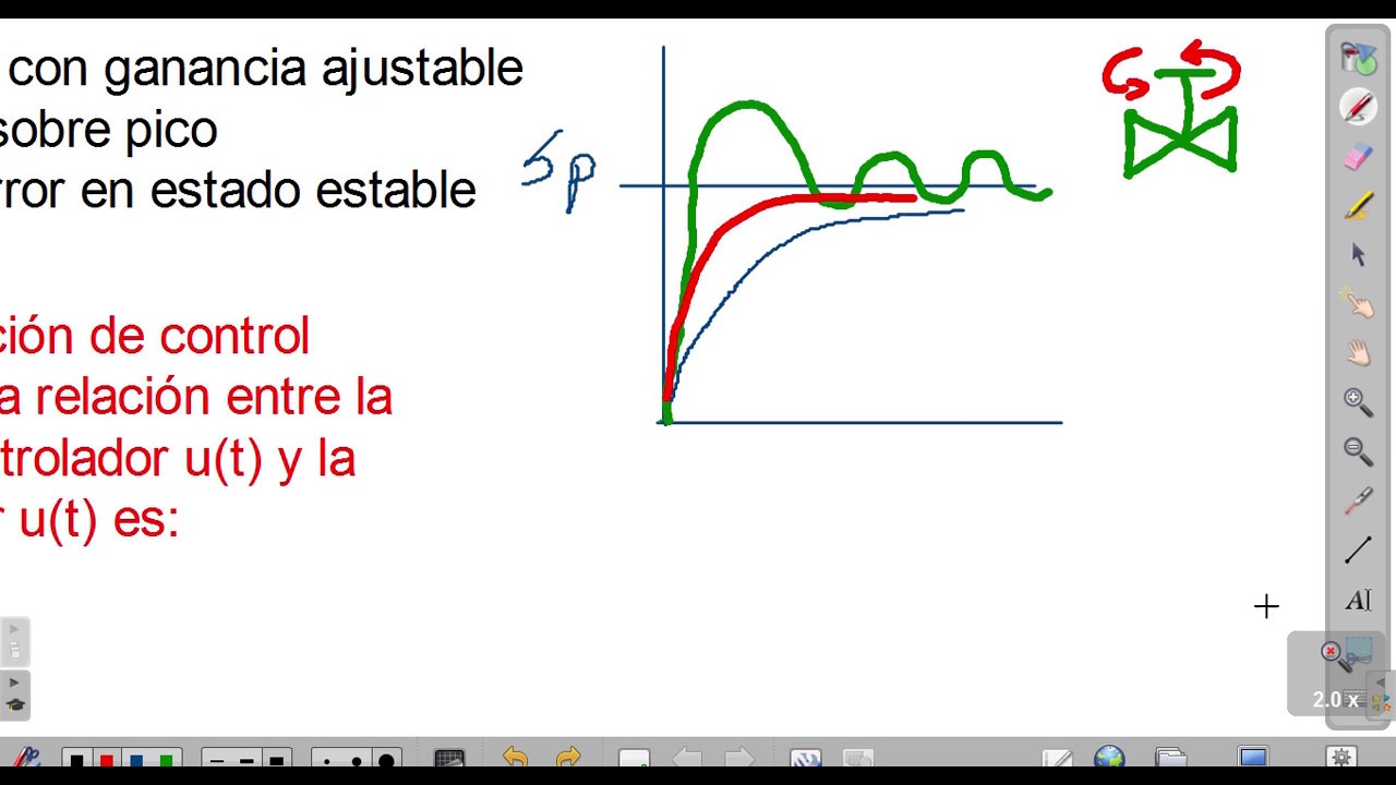 09. - Control proporcional - YouTube