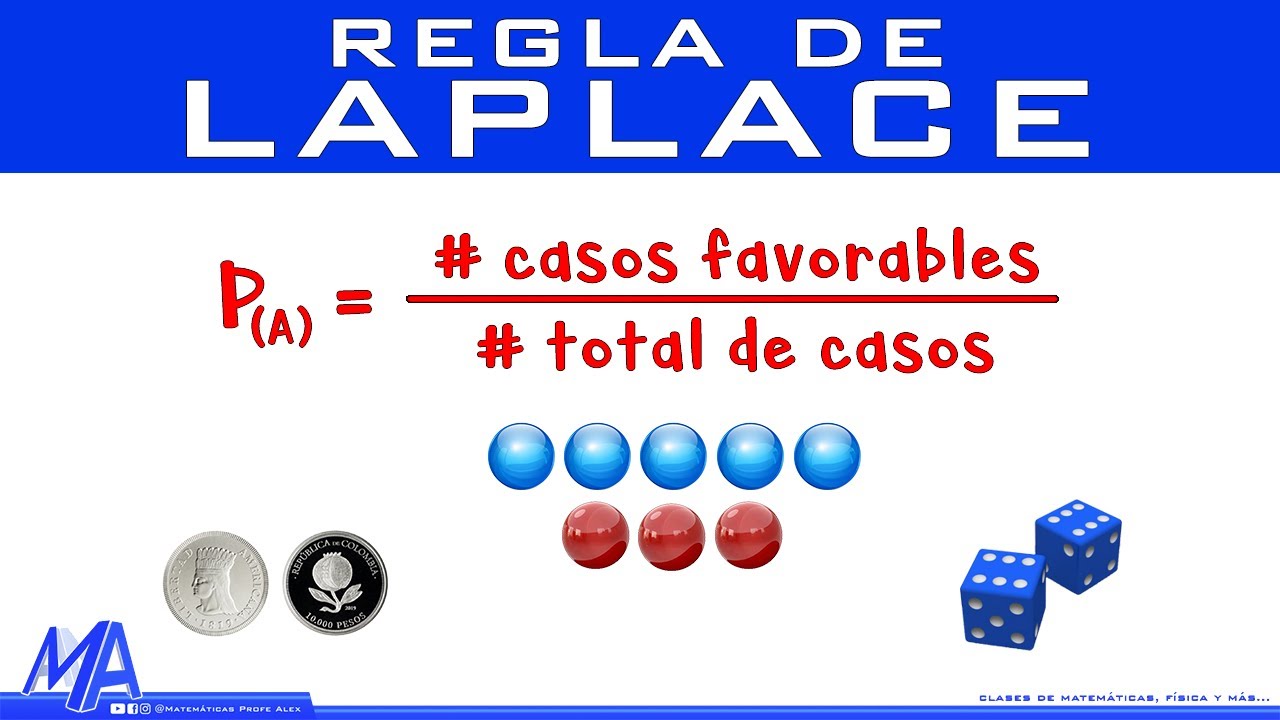 Regla de Laplace | 4 Ejemplos - YouTube