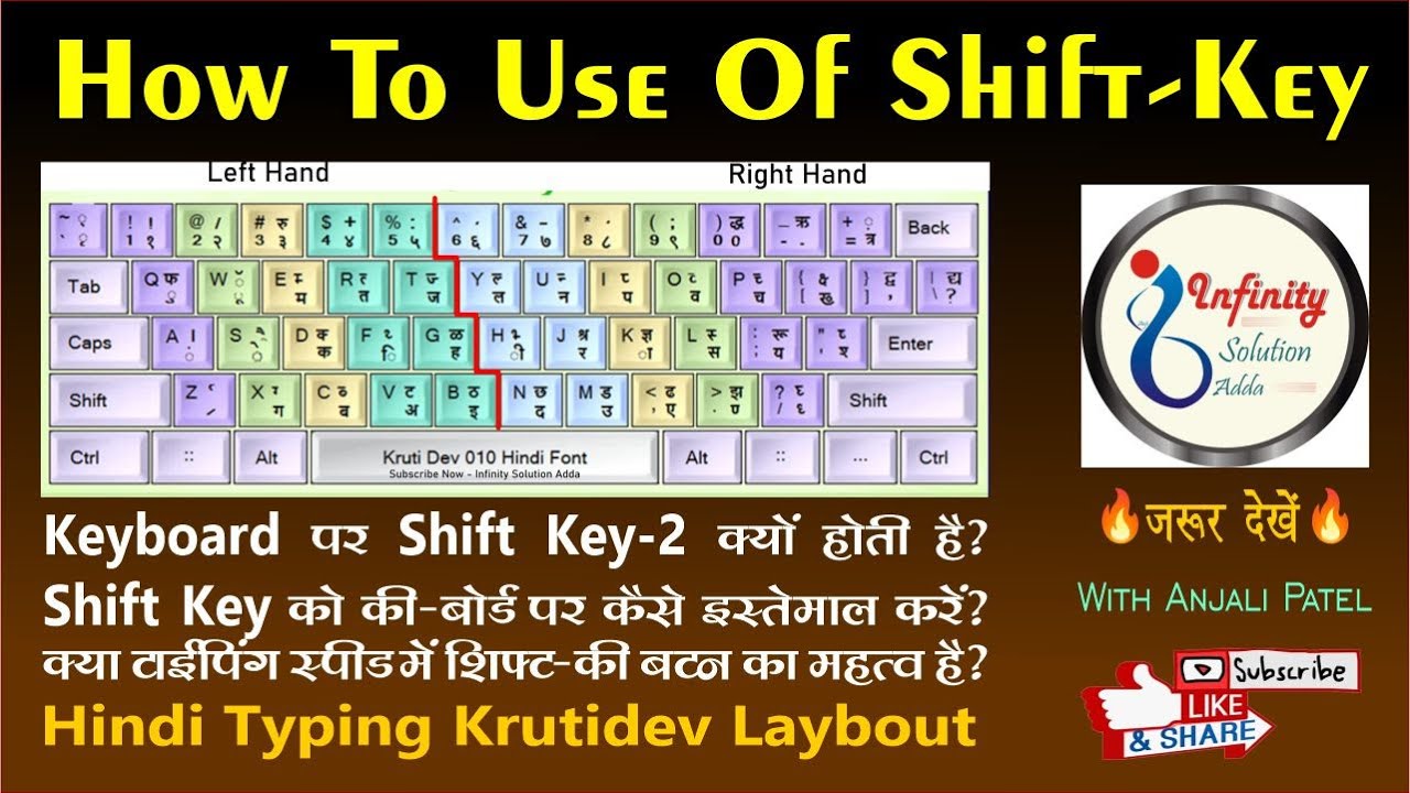 Use of Shift Key #hindityping #typing #typingcourse Full Info hindi # ...