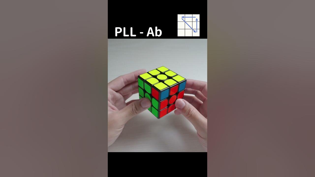 像高手一樣轉 Ab Perm | 魔術方塊速解公式 CFOP - PLL - YouTube