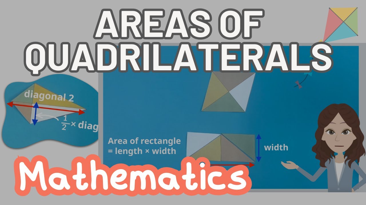 Areas of Quadrilaterals - YouTube