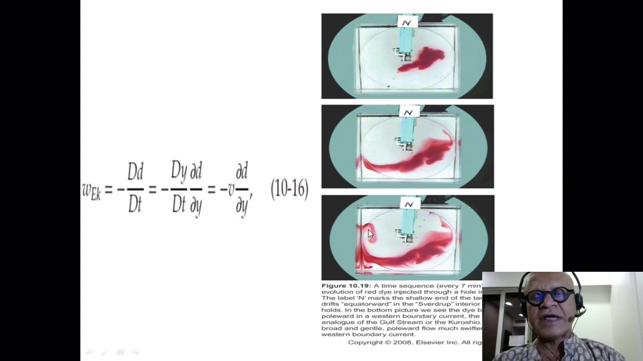 9 Sverdrup Theory - YouTube