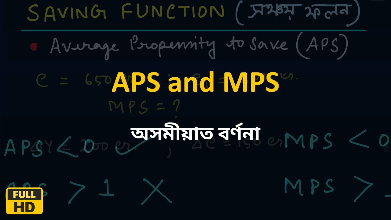 APS and MPS | Average and Marginal Propensity to Save | Class 12 ...