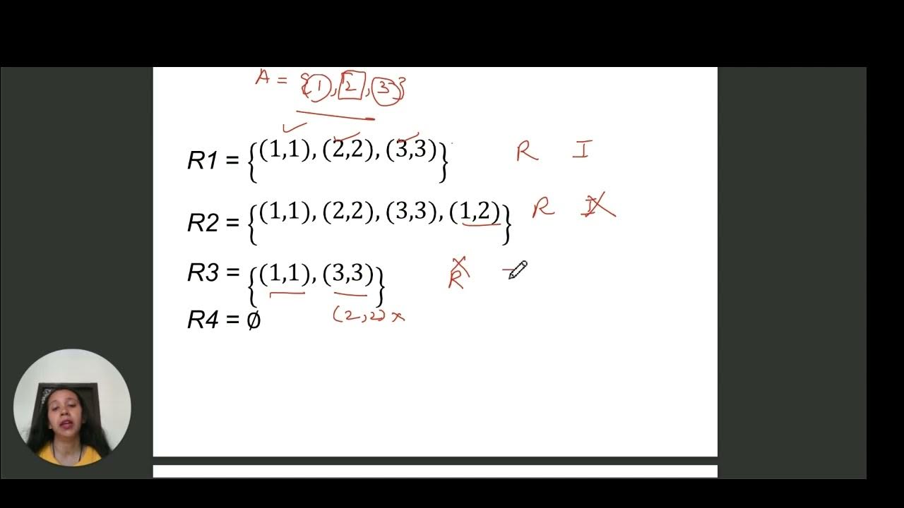 CLASS12- MATHEMATICS- RELATIONS & FUNCTIONS- PART 2(TYPES OF RELATIONS) - YouTube